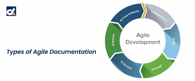 Agile Documentation: Types, Benefits, and Best Practices