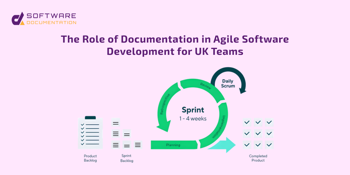 Documentation in Agile Software Development For UK